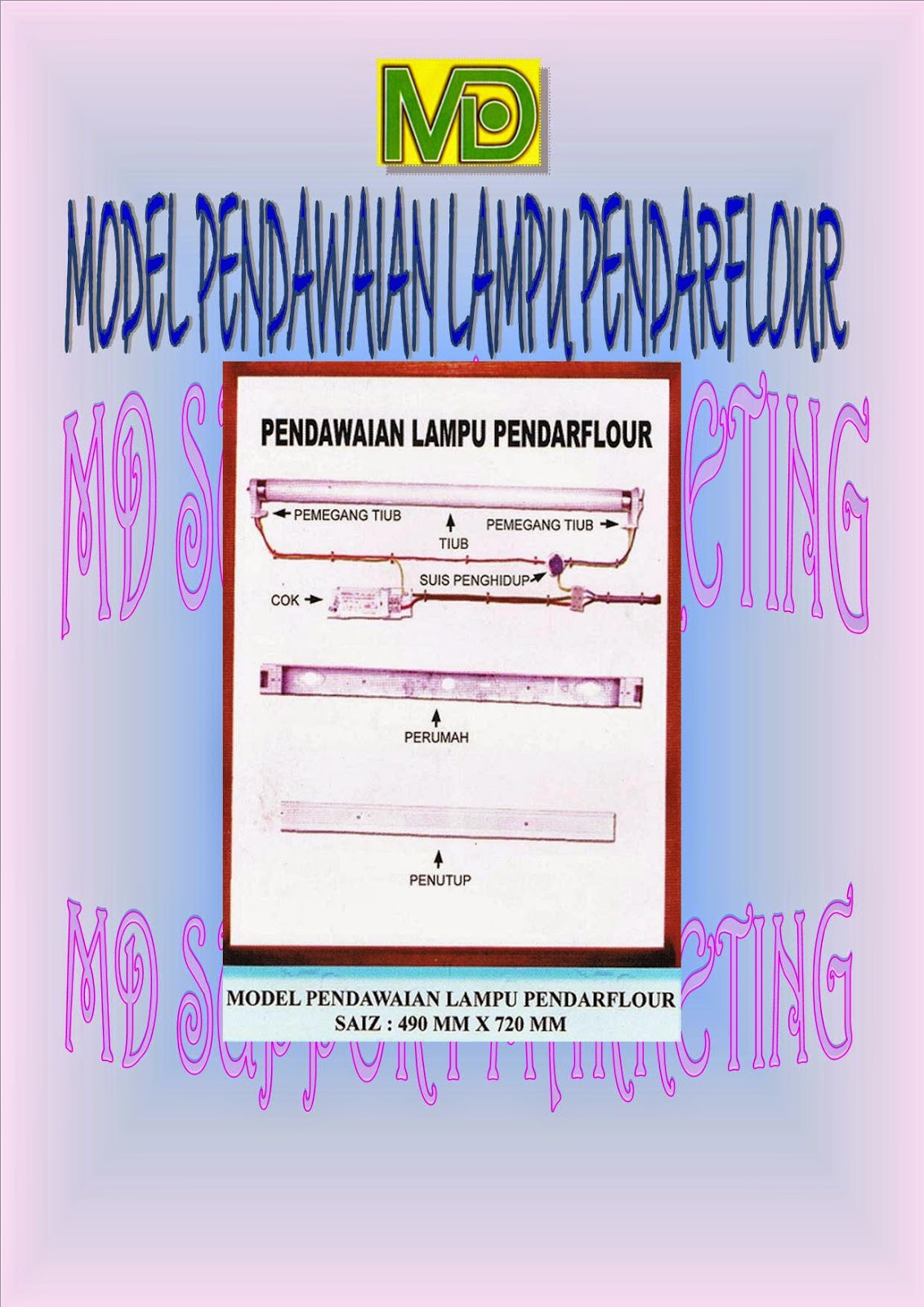 MD SUPPORT MARKETING: MODEL PENDAWAIAN LAMPU PENDAFLOUR