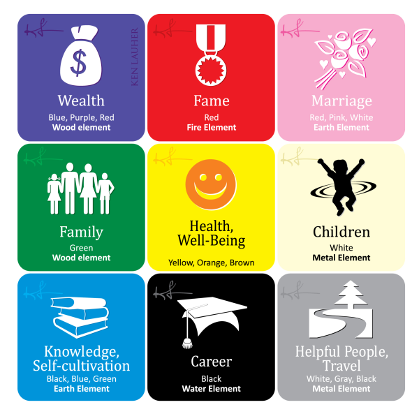 Riccardo Dapretto Personal Trainer: Si pronuncia "fen sciuei"...ma che ...