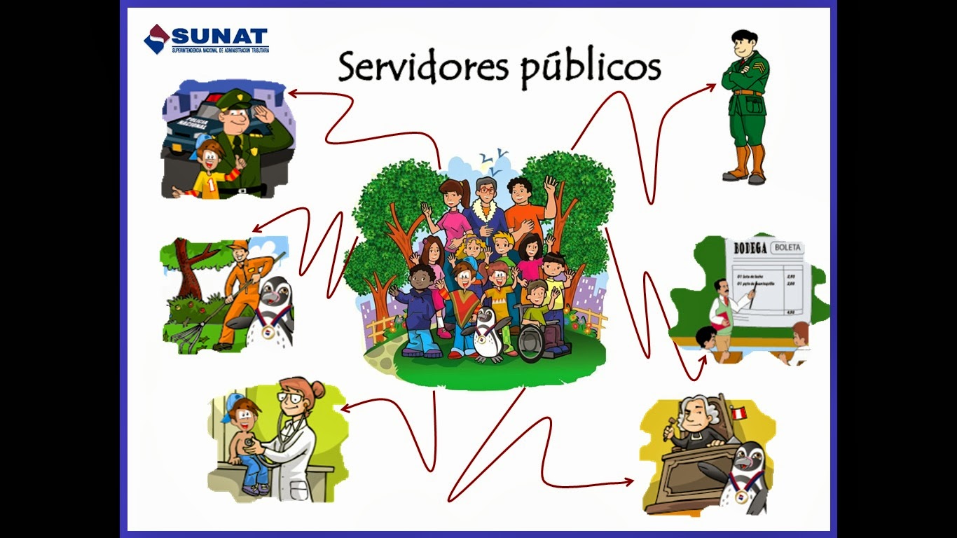 SUNAT - Tributación y Ciudadanía: La importancia de los bienes y ...