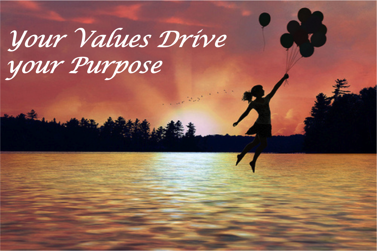 Mirror My Manifest: Your Values Drive your Purpose
