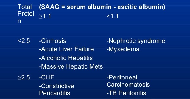 icupearls.org Archive