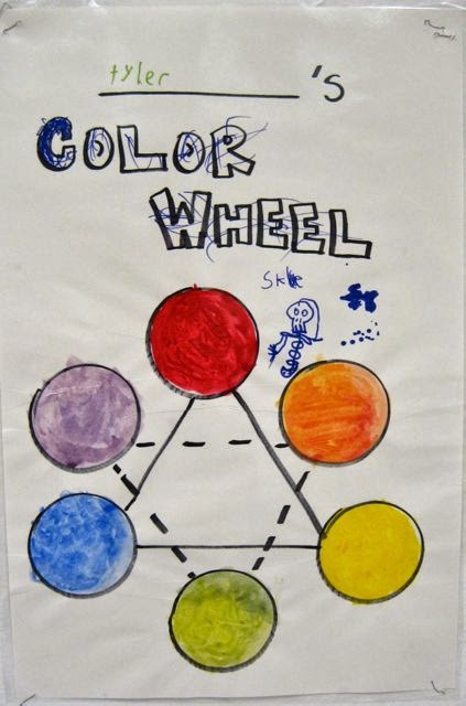 Ms. C's Artroom: My Very Own Color Wheel