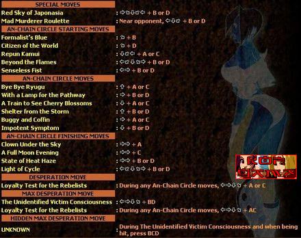 Combos de Kof 2002, Trucos, Movimientos, Tutoriales y Consejos ...