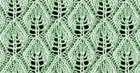 Eyelet Lace 03: Embossed Leaves