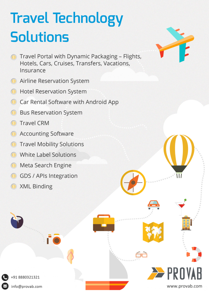 Travel Technology Solutions: Using travel agency software, tips to ...