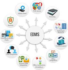 TRAINING EFILING WITH EDMS ~ PURNAMA ACADEMY - TRAINING CENTER