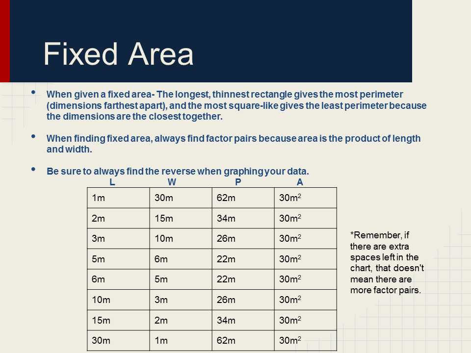 Mr. Lattanzi's Math Blog: Fixed Perimeter & Fixed Area