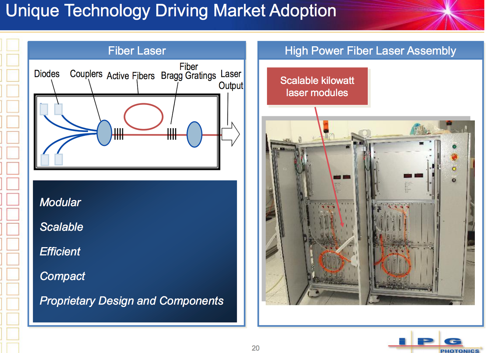 Fiber lasers are for more than just better death rays, better handling ...
