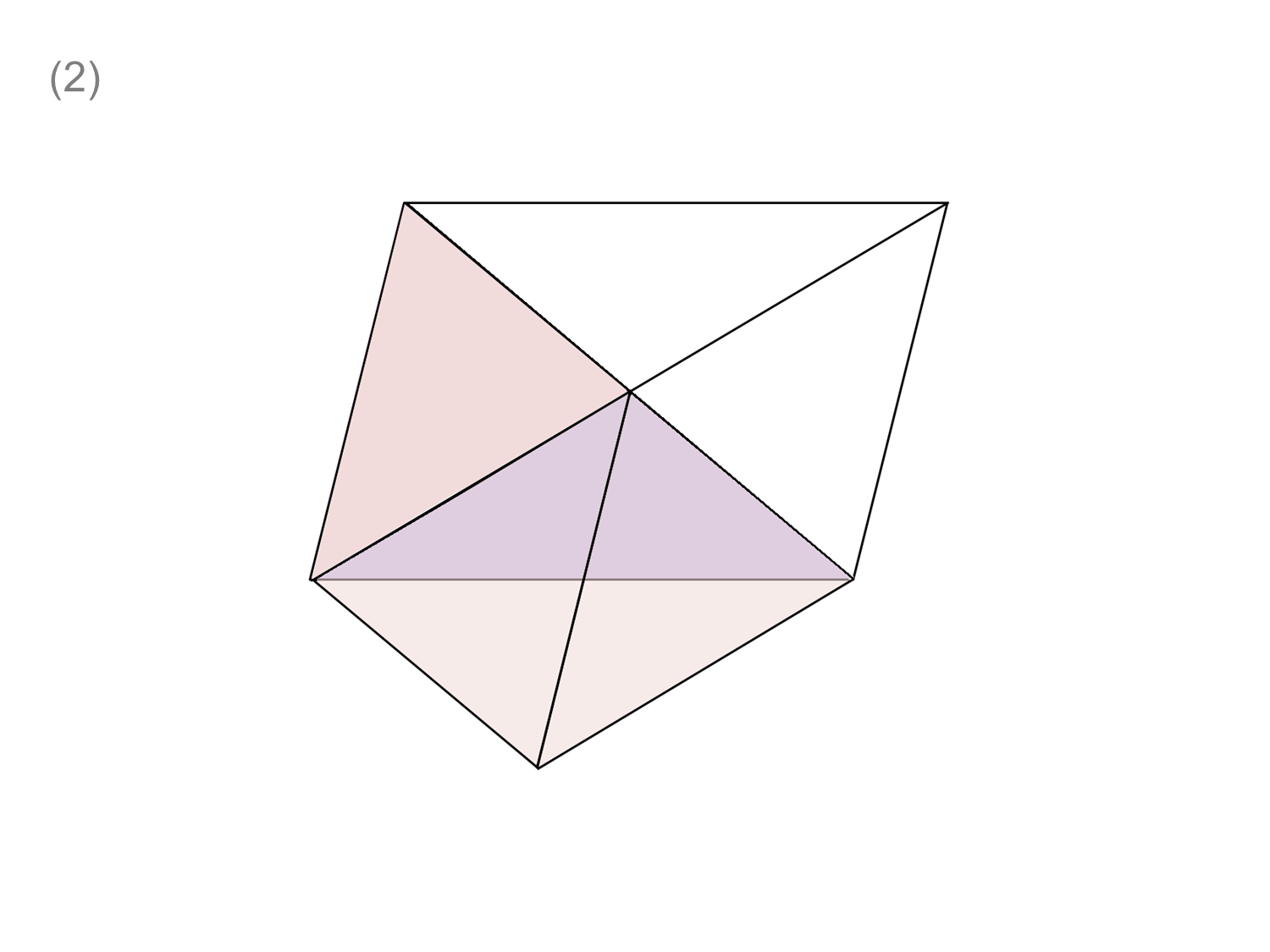 MEDIAN Don Steward Mathematics Teaching Quartering A Parallelogram MEDIAN Don Steward Mathematics Teaching Quartering A Parallelogram