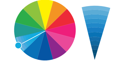 Arquitectura: ESQUEMAS CROMÁTICOS