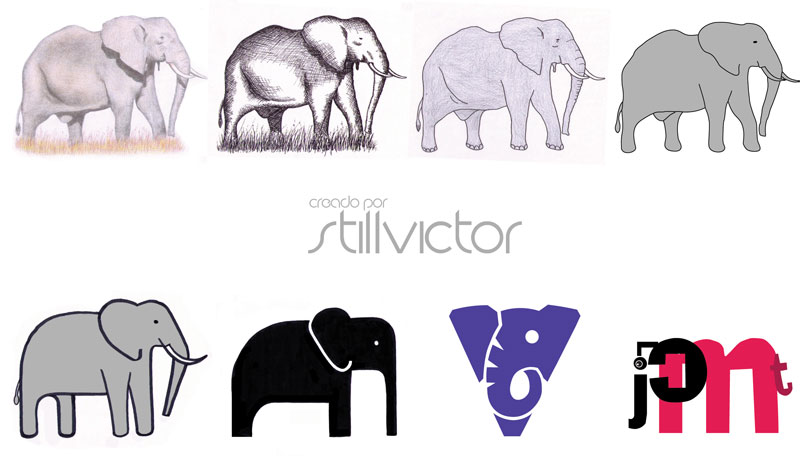 Departamento de Dibujo: GRADOS DE ICONICIDAD