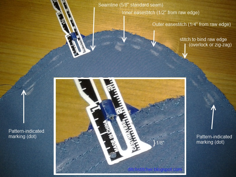 Stitching in the Ditch: Easestitch