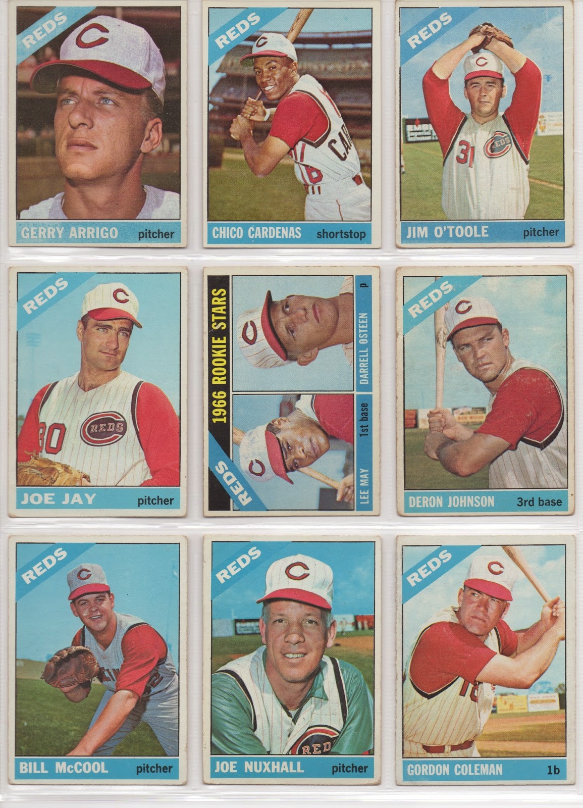 Cincinnati Reds Baseball Card Collector: 1966 Topps Cincinnati Reds ...