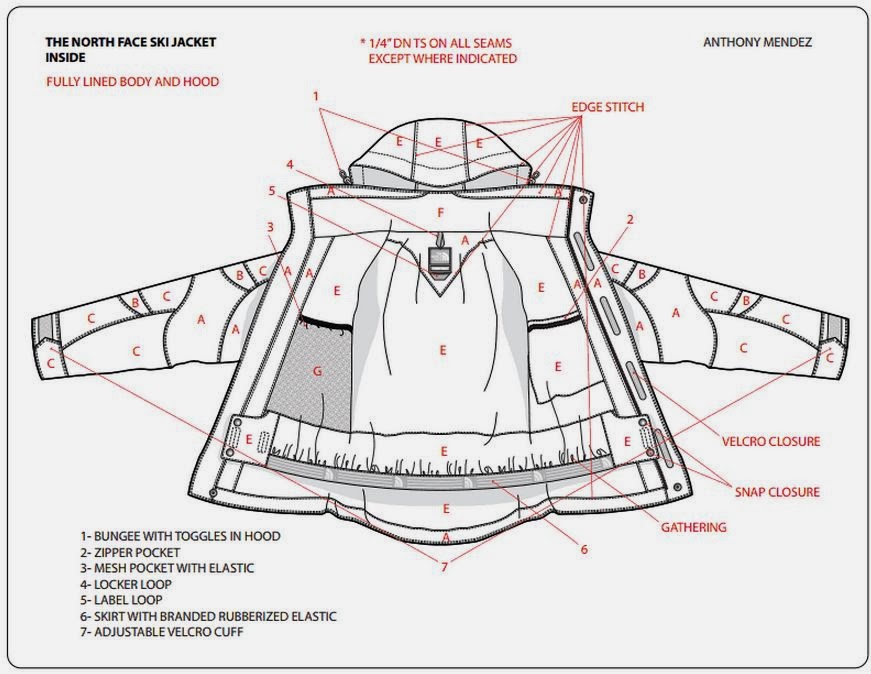 A.M.-'.: Spec Sheets