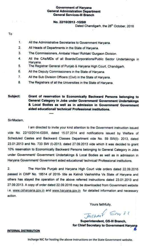 Haryana SC BC BCA BCB Gen Caste List - Teacher Haryana Education News