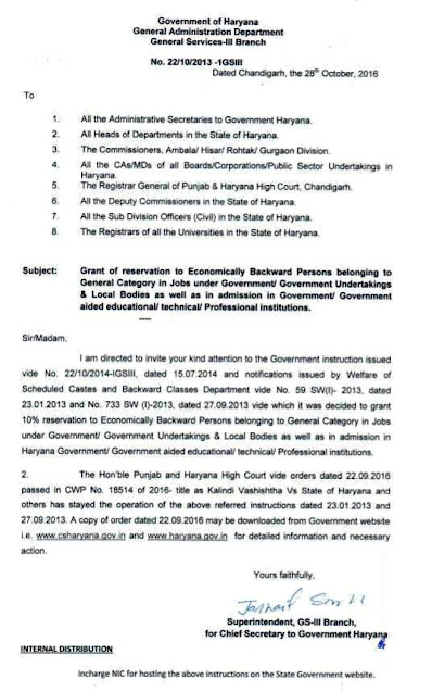 Haryana SC BC BCA BCB Gen Caste List - Teacher Haryana Education News