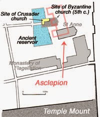 Cannundrums: Pools of Bethesda - Jerusalem