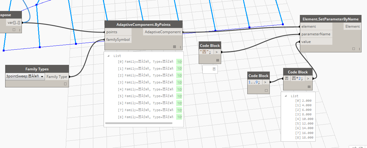 New tools in the Daily Builds: Library UI, Special Characters, and ...
