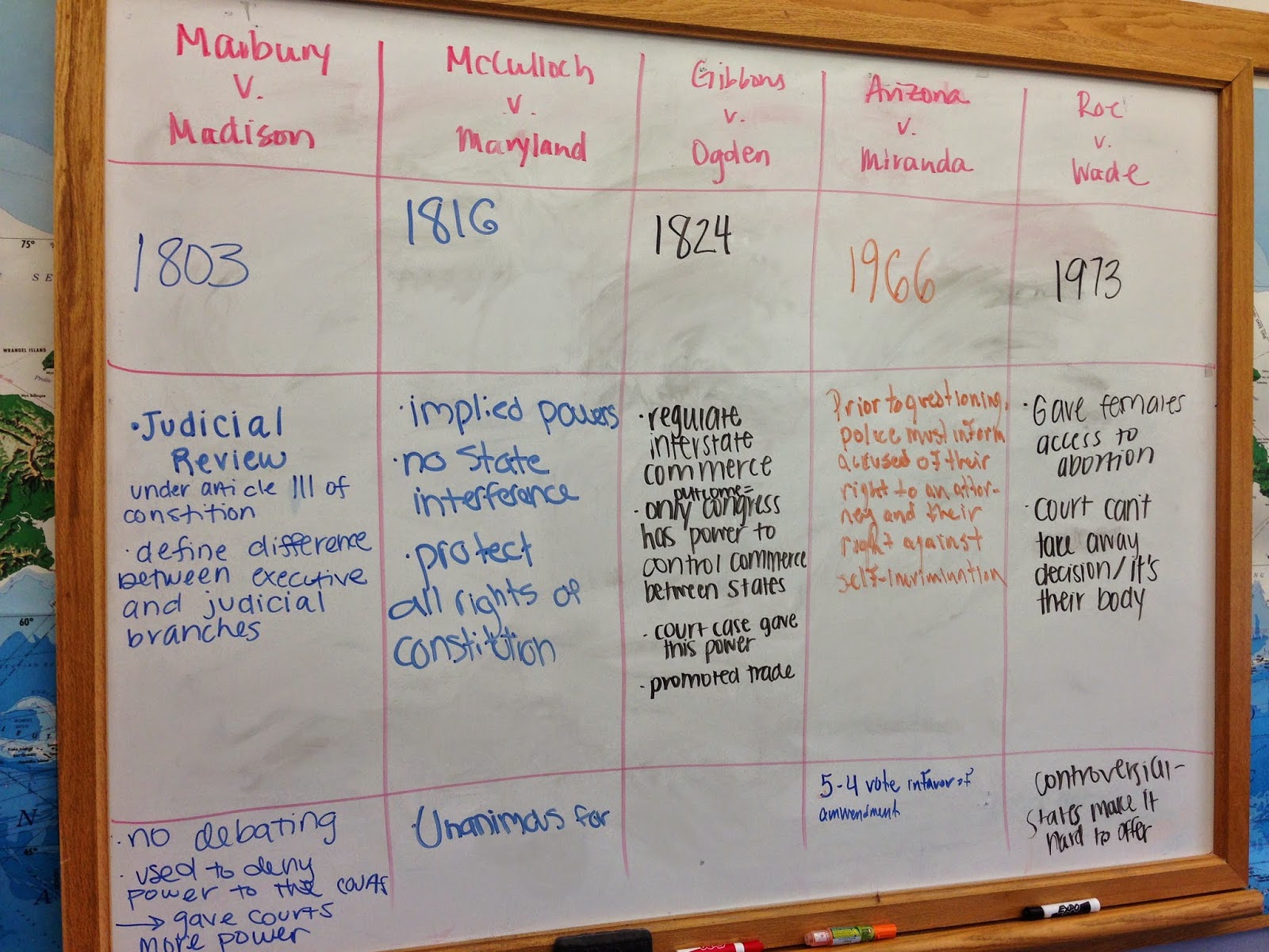 AP United States History Spring 2014