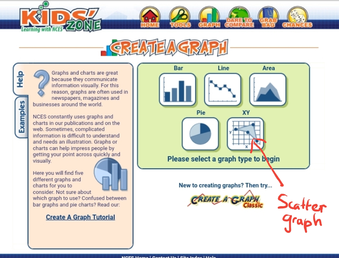 EZIT: Creating graph online
