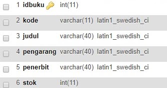 membuat form input pencarian data sewa buku dengan php mysql - dunia ...