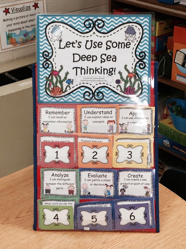 Sandy's Learning Reef: Bloom's Taxonomy Math Question Cards, Game, and ...
