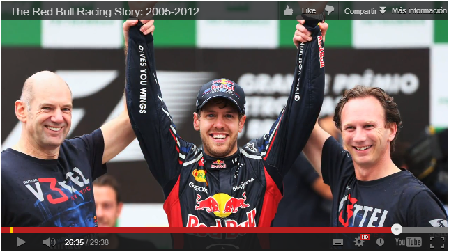 La historia de Red Bull Racing