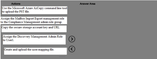 Microsoft 70-347 Dumps Questions - Microsoft 70-347 Exam Braindumps Dumps4Download