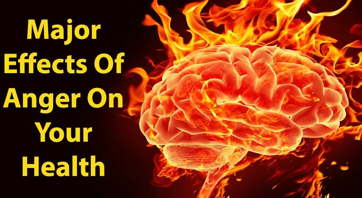 THIS IS WHAT HAPPENS TO YOUR BODY WHEN YOU GET ANGRY - 3inaa