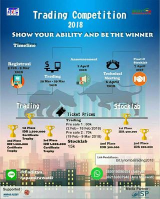 BEST COMMUNITY TRADING COMPETITION 2018 - Tunjukan Kemampuan Anda ...