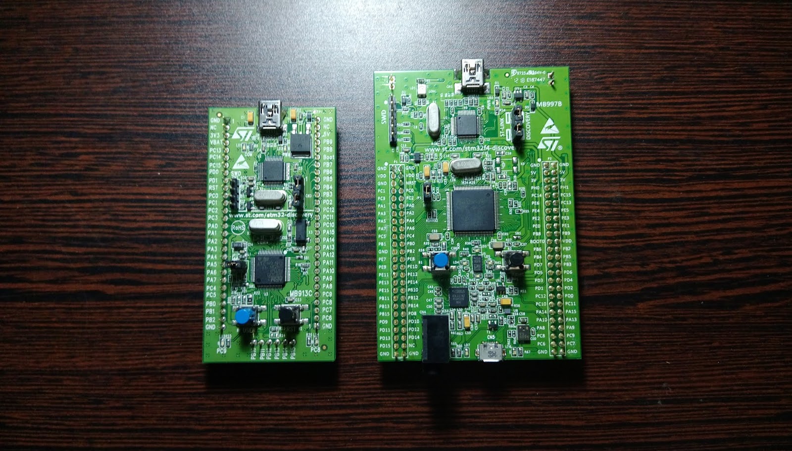 Beginner's guide to STM32 Microcontroller