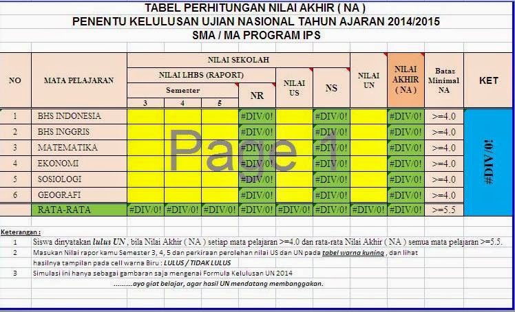Tempat Sharing Pendidikan: Perhitungan Nilai Akhir Ujian Nasional Tahun ...