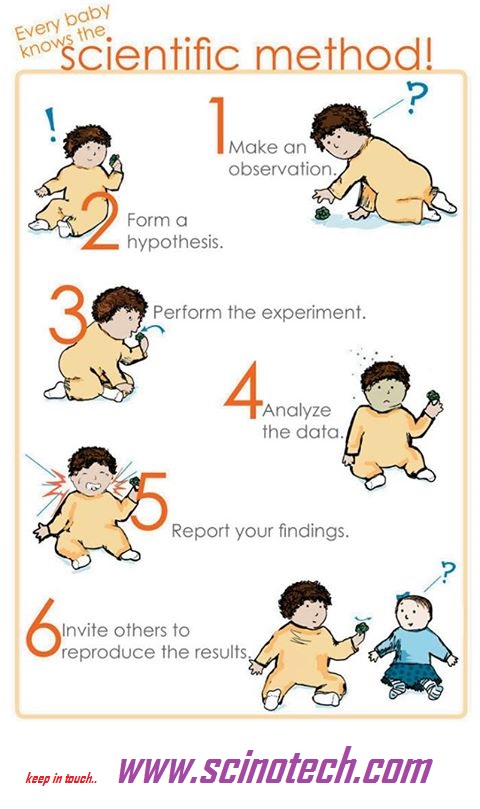 Every child is born a scientist