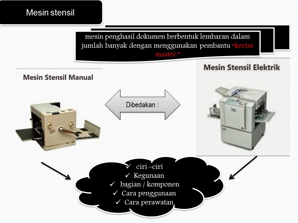 MESIN STENSIL DAN SCANNER