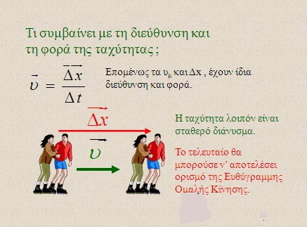 PHYSIC LESSONS: ΕΥΘΥΓΡΑΜΜΗ ΟΜΑΛΗ ΚΙΝΗΣΗ