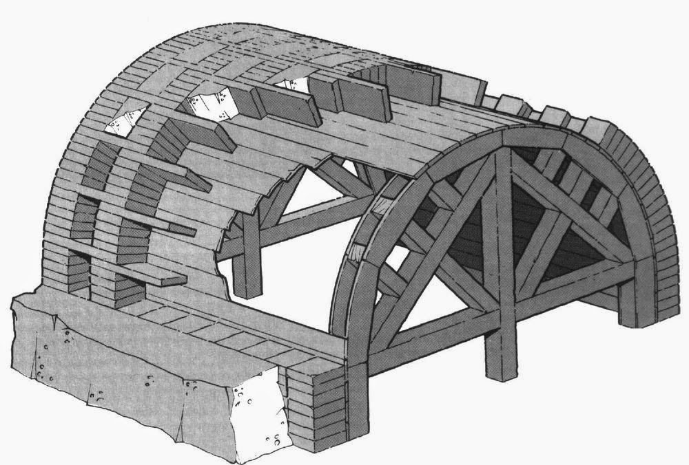 Glosario ilustrado de términos arquitectónicos y constructivos: CIMBRA