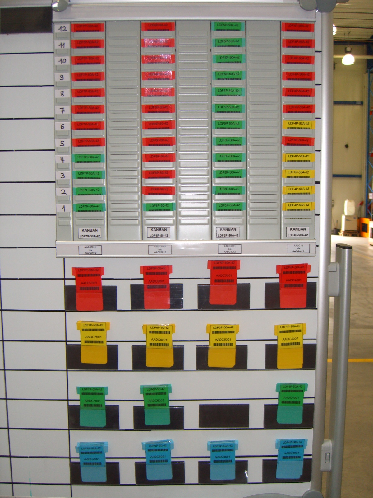 Excelean: ¿Como iniciar un proyecto lean? Paso 3