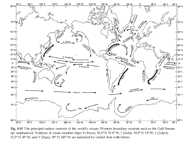 Angin dan Sirkulasi Pergerakan Angin ~ DONGENG DARI SAMUDERA