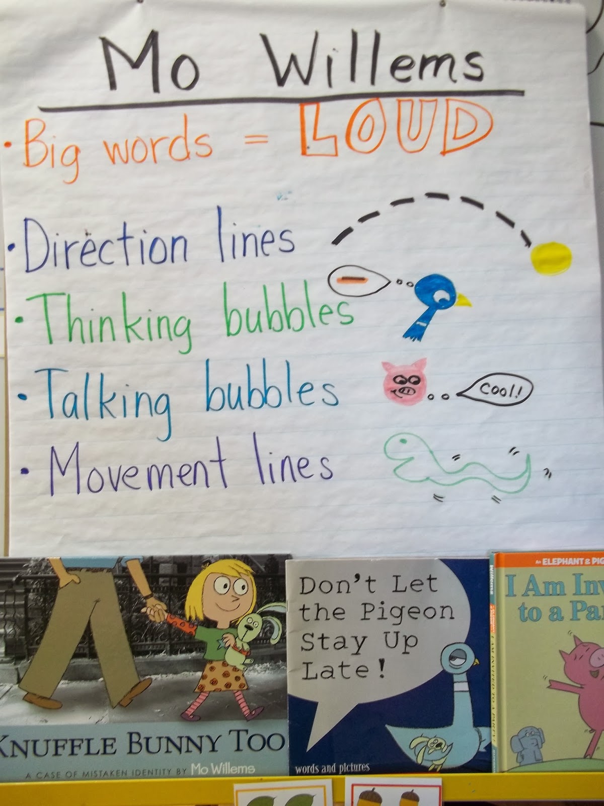 Teaching Tomorrow's Leaders: We Love Mo Willems!