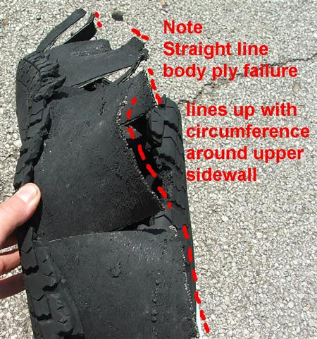 RV Tire Safety: A Tire Autopsy "Root Cause" Part 2