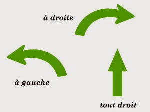 Mme. Puls' French Class : un coeur francophone: Suivez mes directions