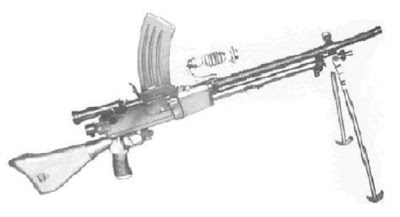 welcome to the world of weapons: Type 99 Light Machine Gun