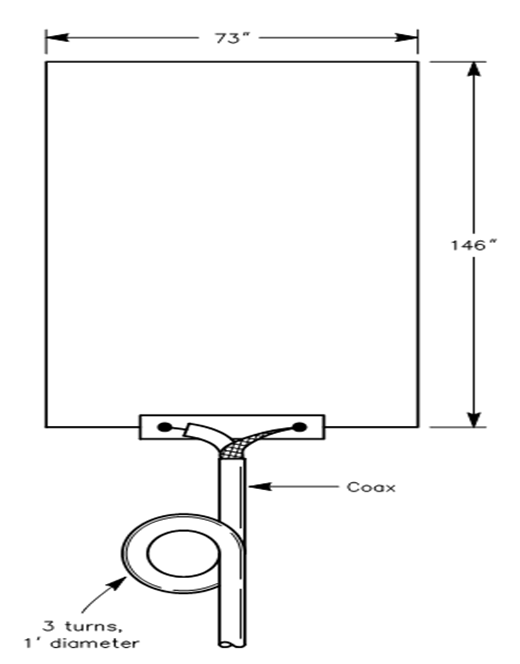 MyCallSign Station (9W2WZY): Rectangular Loop (HF Antenna)