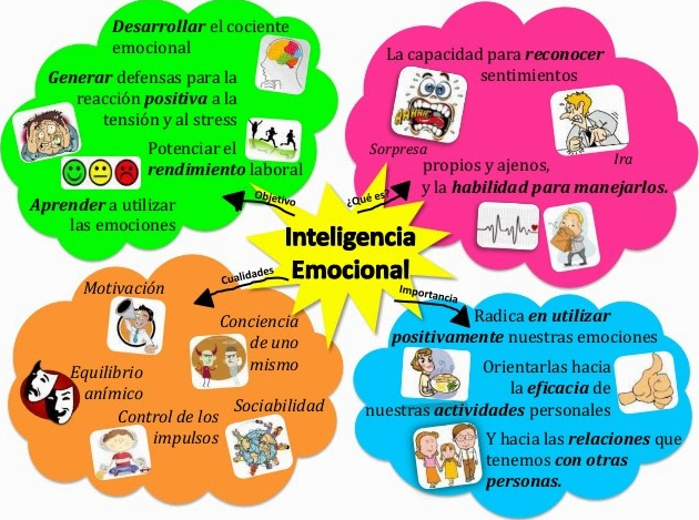 Animus (o el blog de Mentalis): EL COLOR DE LA EMOCIÓN