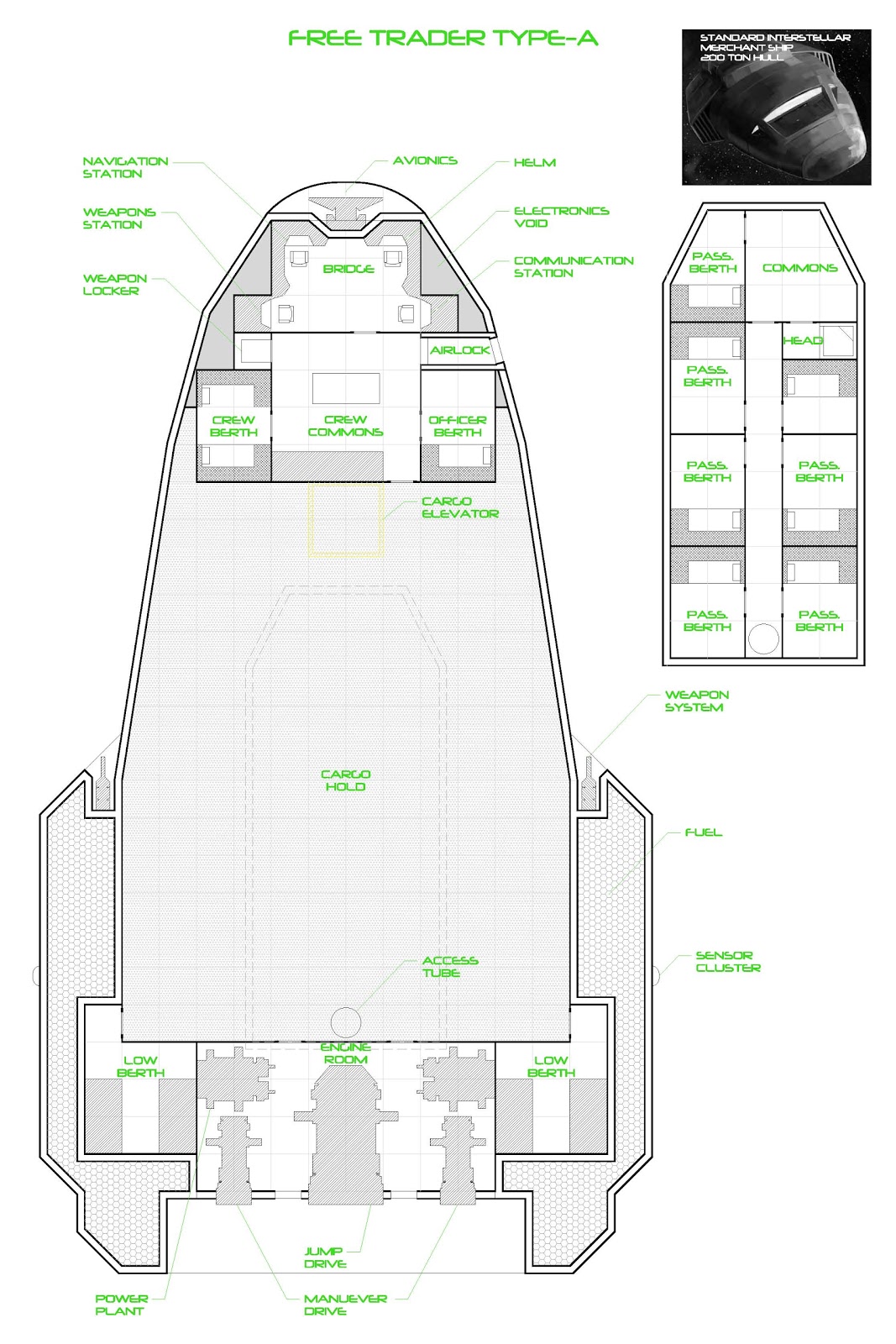 EPIC! The RPG Blog: Traveller Free Trader Map