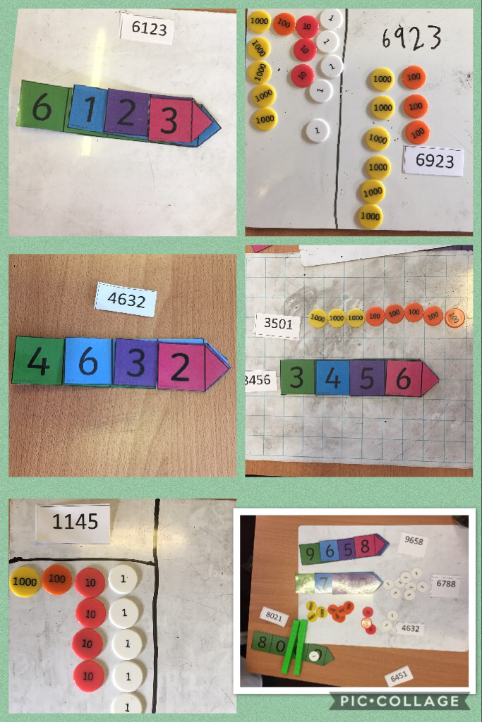Mead Primary: Maths in Italy class