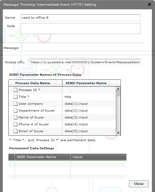 Workflow Sample Data Connection Between Equivalent Process Model 4182