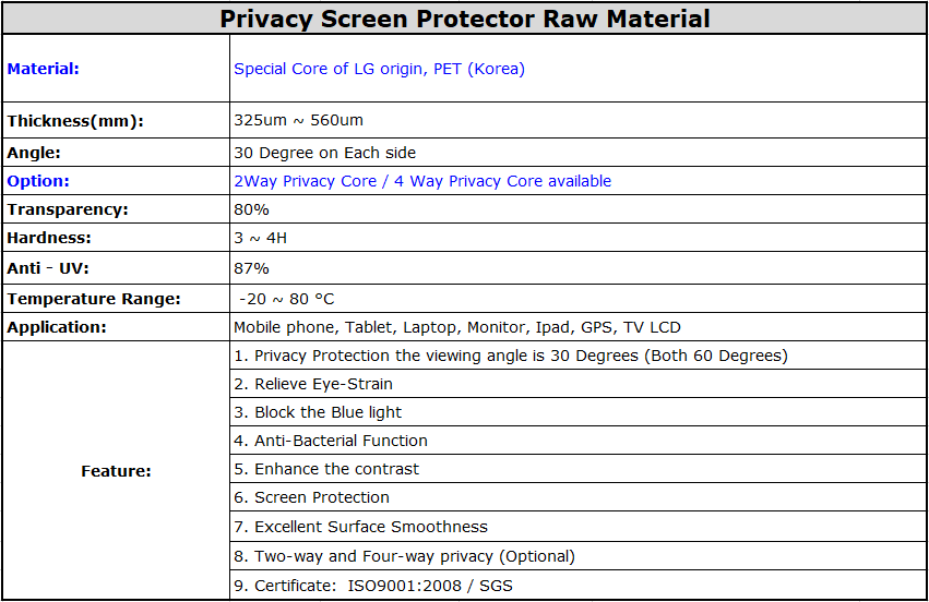 microlouver privacy Screen Protector Material Roll and Sheet | tradekorea