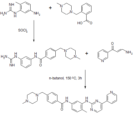 Modern Medicines: Imatinib