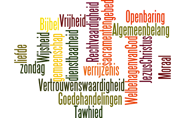 Het vak godsdienst ...